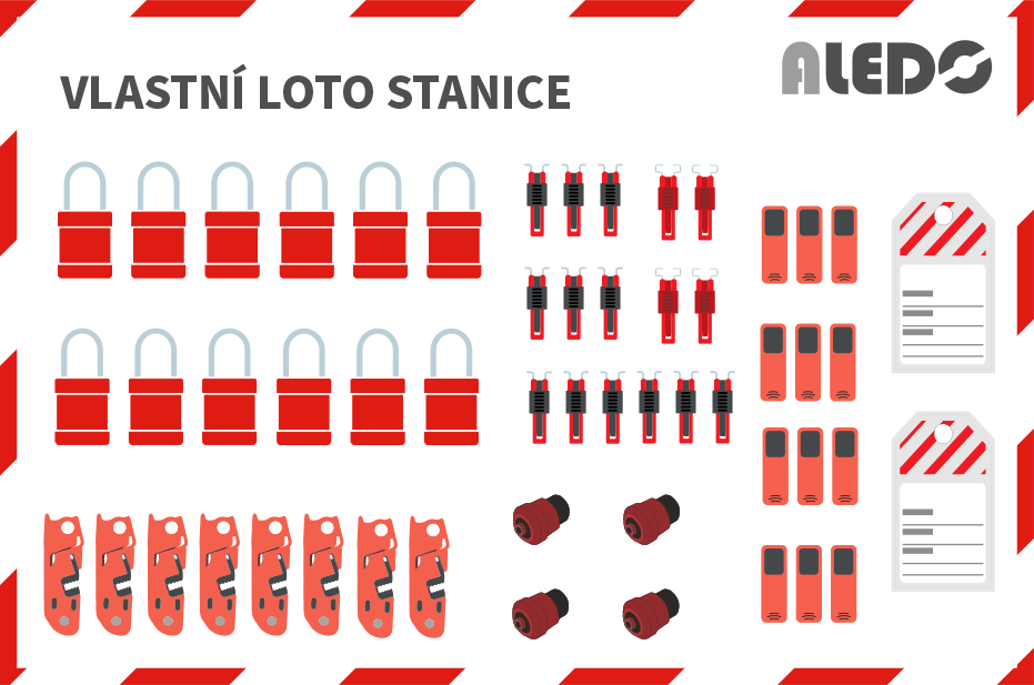 Custom LOTO Stations - Aledo Holding